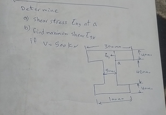 Solved Determinea) ﻿Shear stress Exy ﻿at ab) ﻿find maximum | Chegg.com
