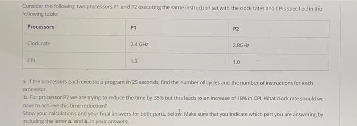 Solved Consider the following two processors P1 and P2 | Chegg.com