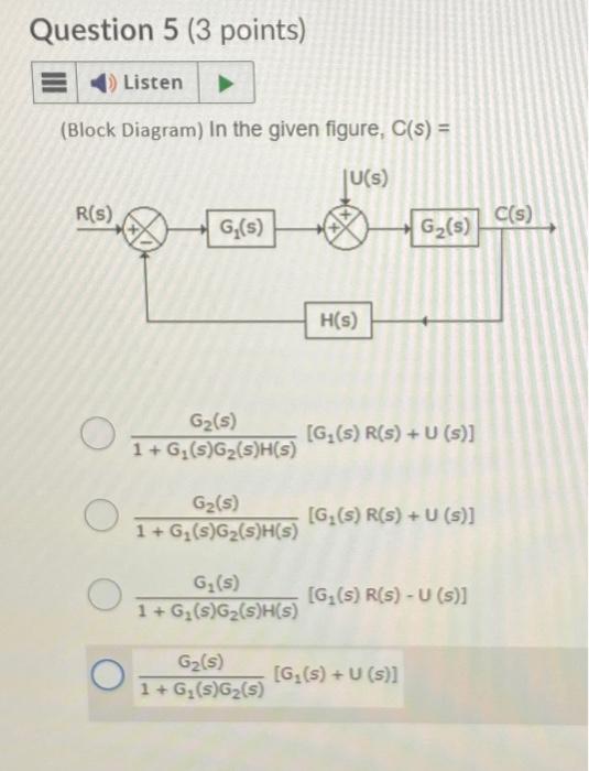 Solved (Block Diagram) In the given figure, C(s)= | Chegg.com