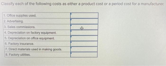Solved Classify each of the following costs as either a | Chegg.com