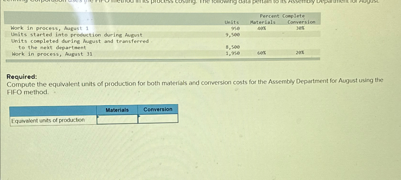 Solved \table[[,,Percent Complete],[Work in process, August | Chegg.com