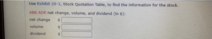 Solved Use Exhibit 20-3, Stock Quotation Table, to find the | Chegg.com