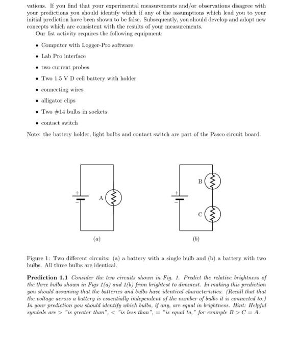 Solved Pre-Lab Assignment Fundamentals of Circuits II: | Chegg.com