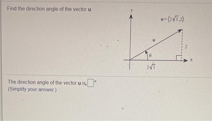 Solved Find the direction angle of the vector u u=(243.2) u | Chegg.com
