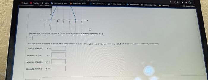 Solved relative mivime abasilite nexima. alsubute minima | Chegg.com