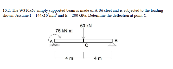 Solved The W310x67 ﻿simply supported beam is made of A-36 | Chegg.com