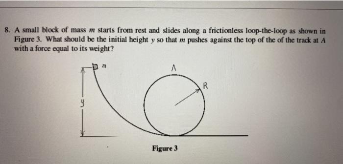 Solved 8. A small block of mass m starts from rest and | Chegg.com