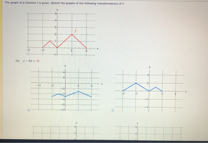 Solved Evaluate The Function At The Indicated Values If An 3881