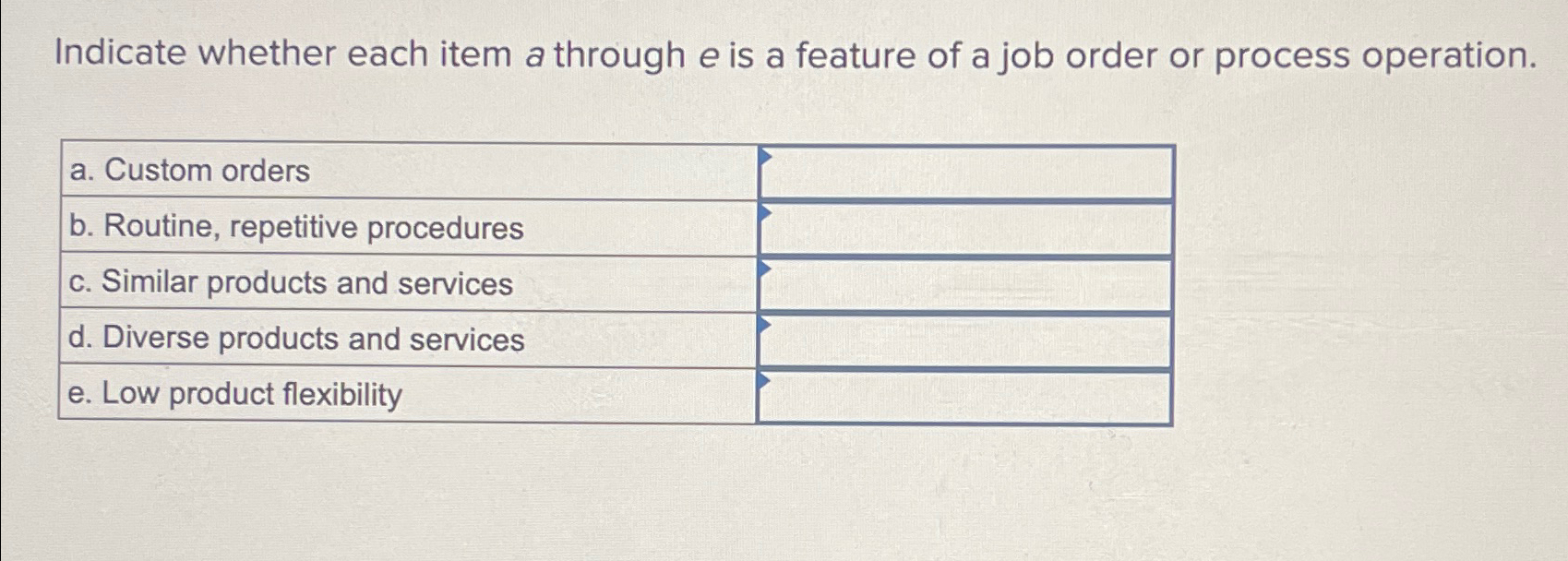 Solved Indicate whether each item a through e ﻿is a feature | Chegg.com
