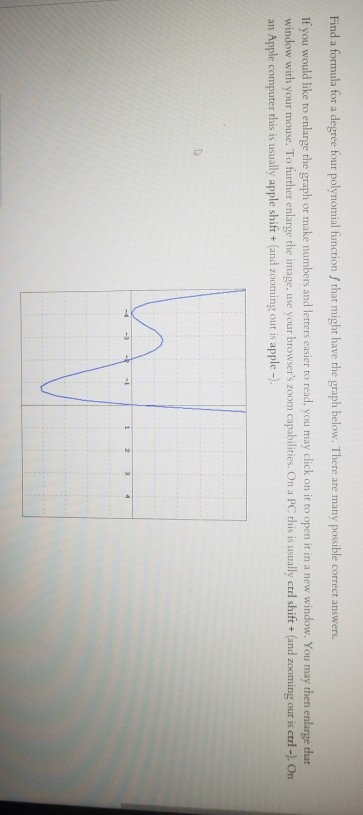 Solved Find a formula for a degree four polynomial function | Chegg.com