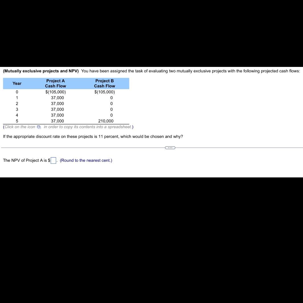 Solved (Mutually exclusive projects and NPV) ﻿You have been | Chegg.com