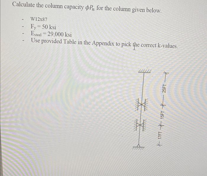 Calculate the column capacity ϕPn for the column | Chegg.com