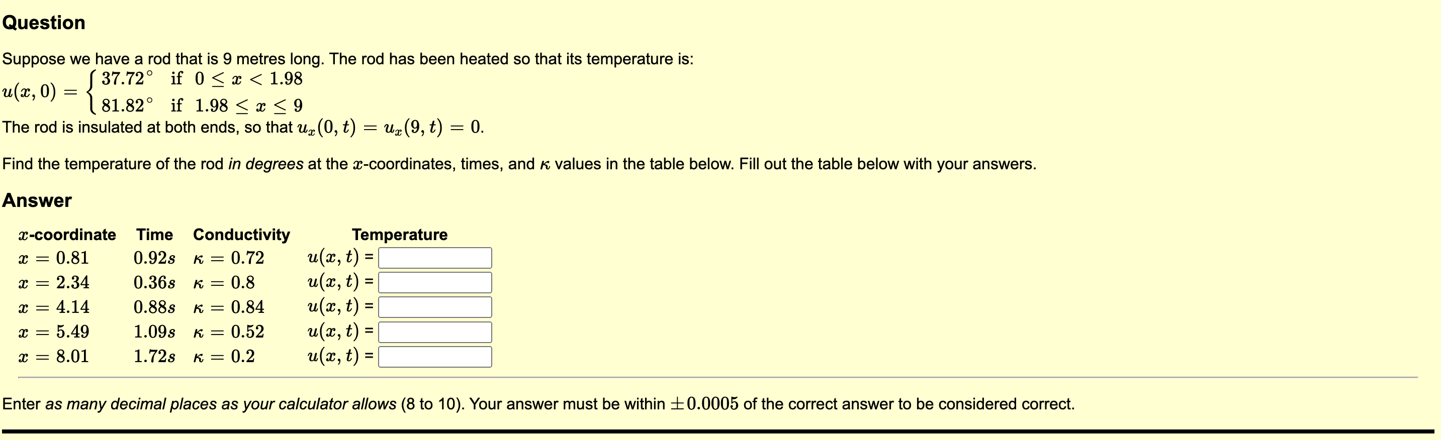 Solved QuestionSuppose we have a rod that is 9 ﻿metres long. | Chegg.com