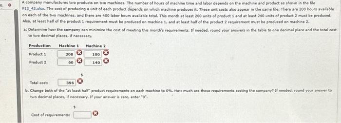 A company manufactures two products on two machines. | Chegg.com
