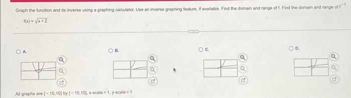Solved Graph the function and its inverse using a graphing | Chegg.com
