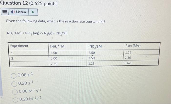 Solved Given the following data, what is the reaction rate | Chegg.com