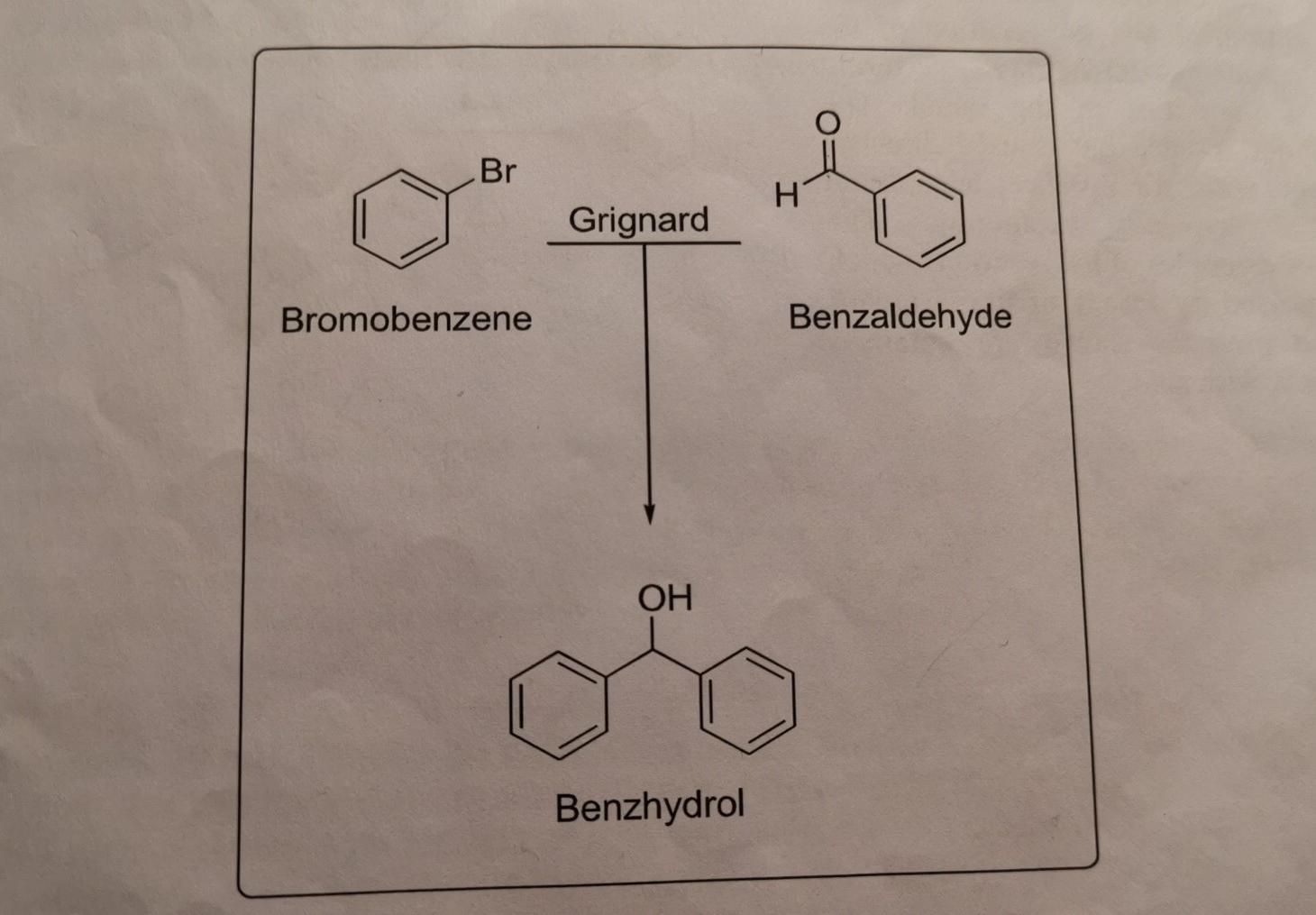 Solved Br Grignard Bromobenzene Benzaldehyde OH Benzhydrol | Chegg.com