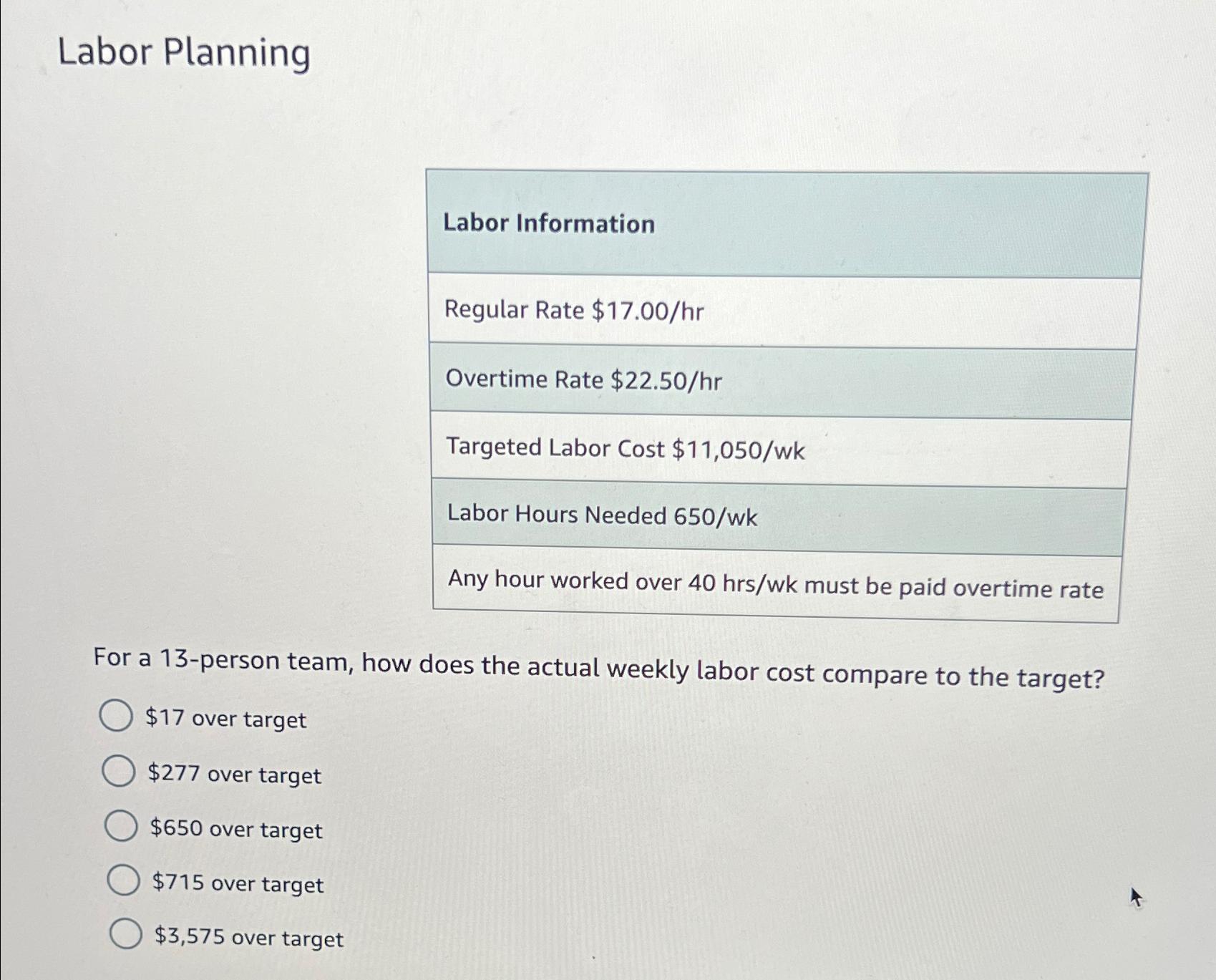 Solved Labor Planning\table[[Labor Information],[Regular | Chegg.com
