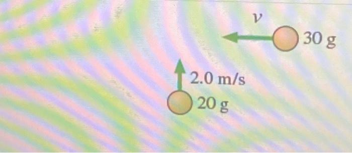Solved (Figure 1) shows a collision between three balls of | Chegg.com