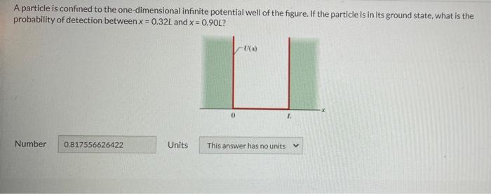 Solved A particle is confined to the one-dimensional | Chegg.com