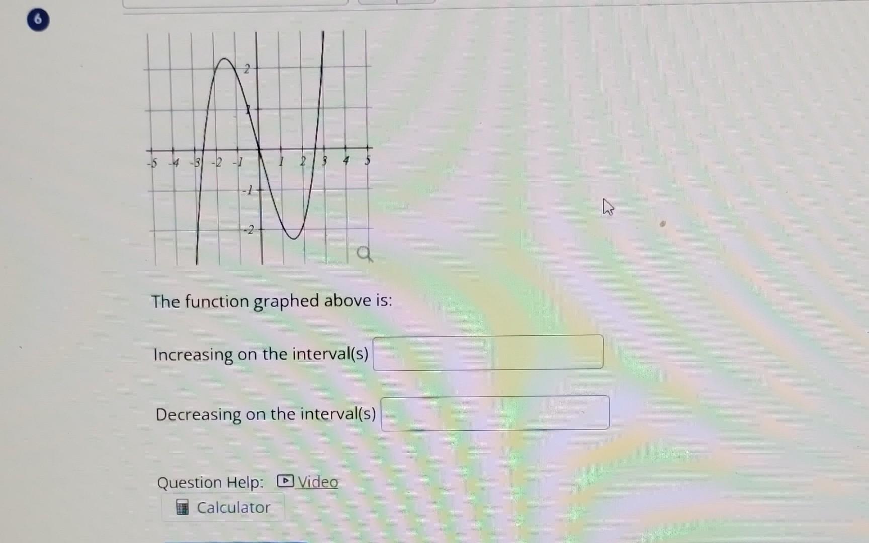 Solved The function graphed above is: Increasing on the | Chegg.com