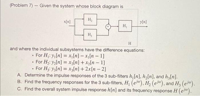 Solved (Problem 7) Given the system whose block diagram is | Chegg.com