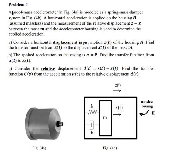 Solved Problem 4A proof-mass accelerometer in Fig. (4a) ﻿is | Chegg.com