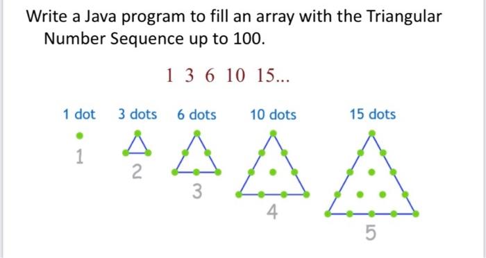 Solved Write A Java Program To Fill An Array With The