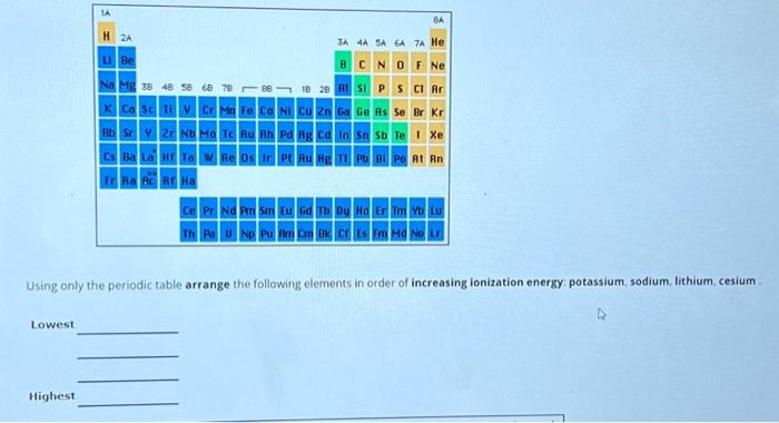 Solved Using only the periodic table arrange the following | Chegg.com
