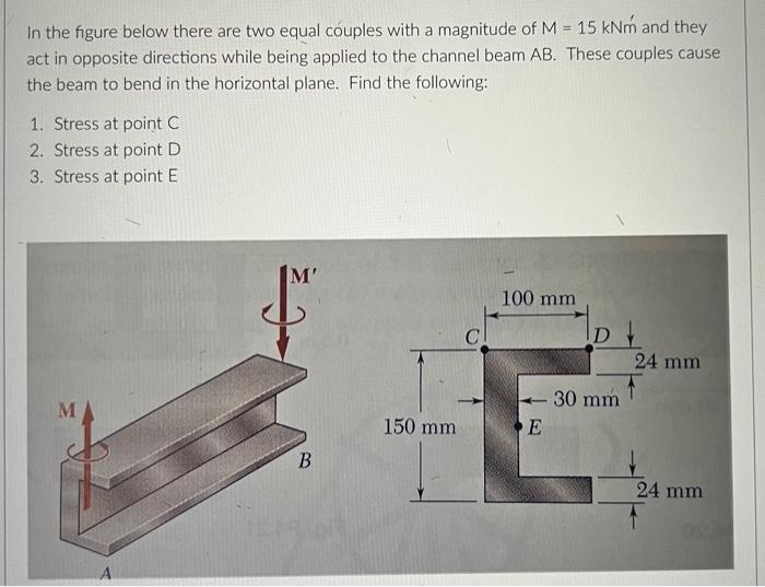 Solved In the figure below there are two equal couples with | Chegg.com