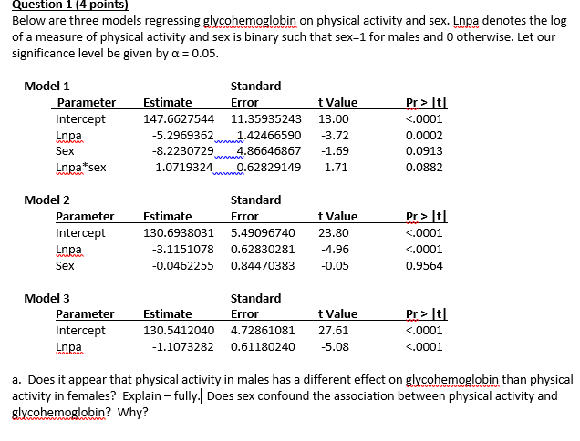 Solved Question 1 (4 ﻿points)Below are three models | Chegg.com