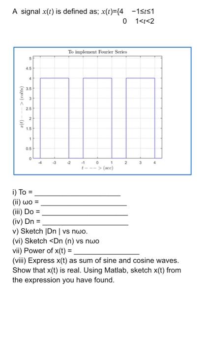 Solved A signal x(t) is defined as; x(t)={4−1≤t≤1 01 | Chegg.com