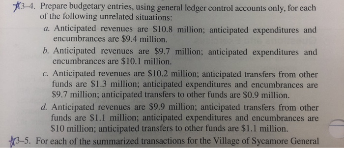 Solved 3-4. Prepare budgetary entries, using general ledger | Chegg.com