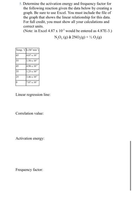 Solved 5. Determine the activation energy and frequency | Chegg.com