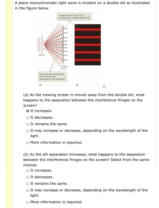 Solved A plane monochromatic light wave is incident on a | Chegg.com