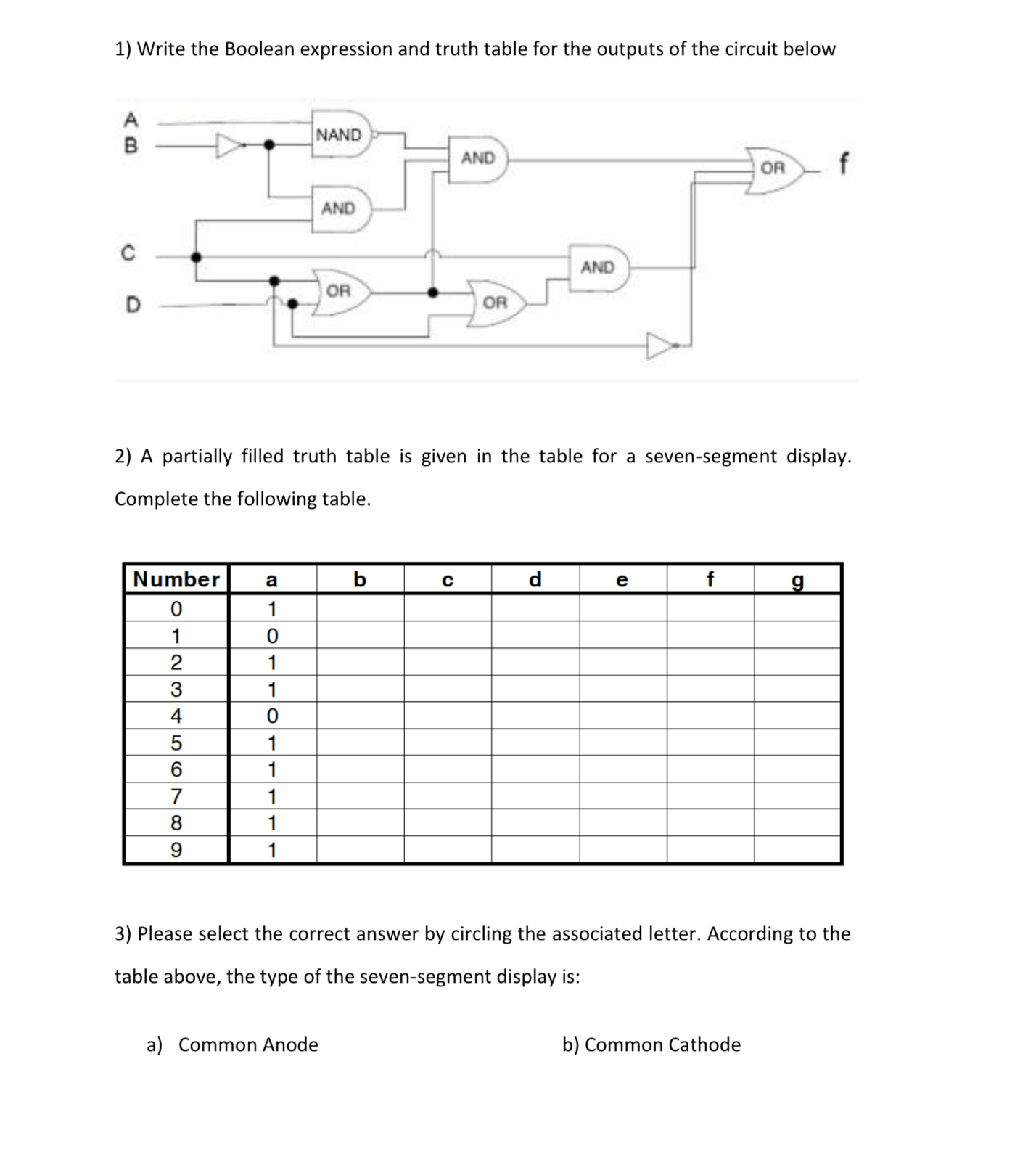 Solved Write the Boolean expression and truth table for the | Chegg.com