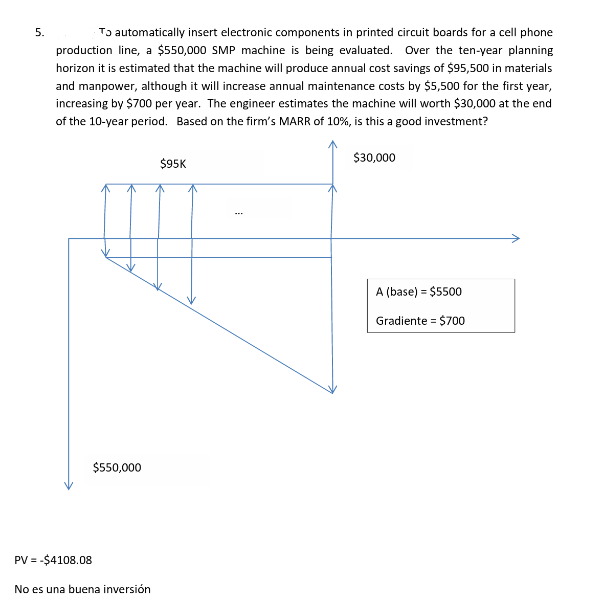 Solved To automatically insert electronic components in | Chegg.com
