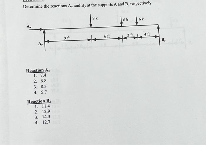 Solved Determine the reactions Ay and By at the supports A | Chegg.com
