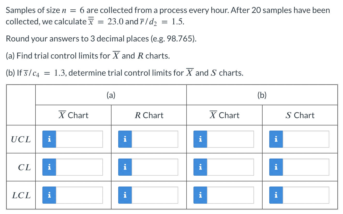Solved Samples of size n=6 are collected from a process | Chegg.com