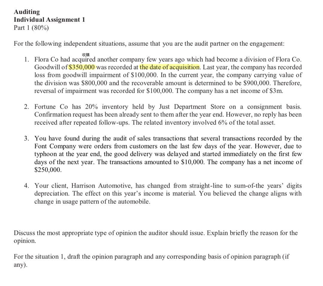 Solved AuditingIndividual Assignment 1Part 1(80%)For the | Chegg.com