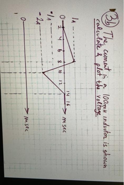 Solved 31 The current in a 100mH inductor is shown calculate | Chegg.com
