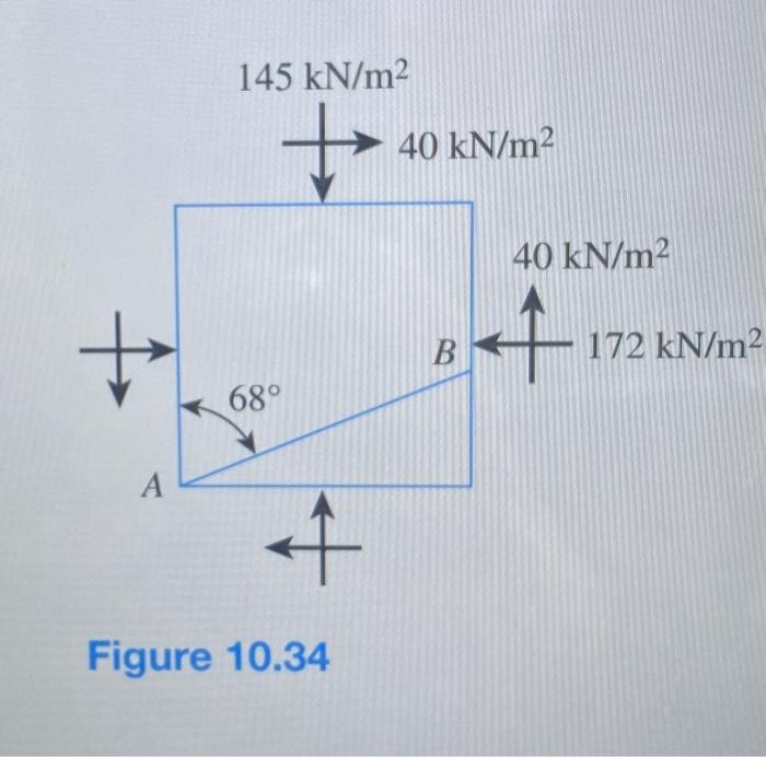 Solved Figure 10.34 | Chegg.com