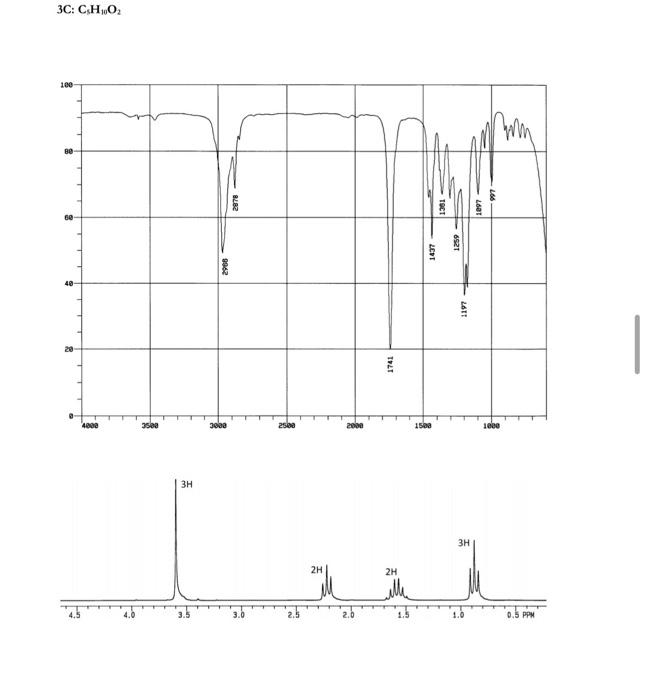 Solved For each problem, you must: 1) Calculate the degree | Chegg.com