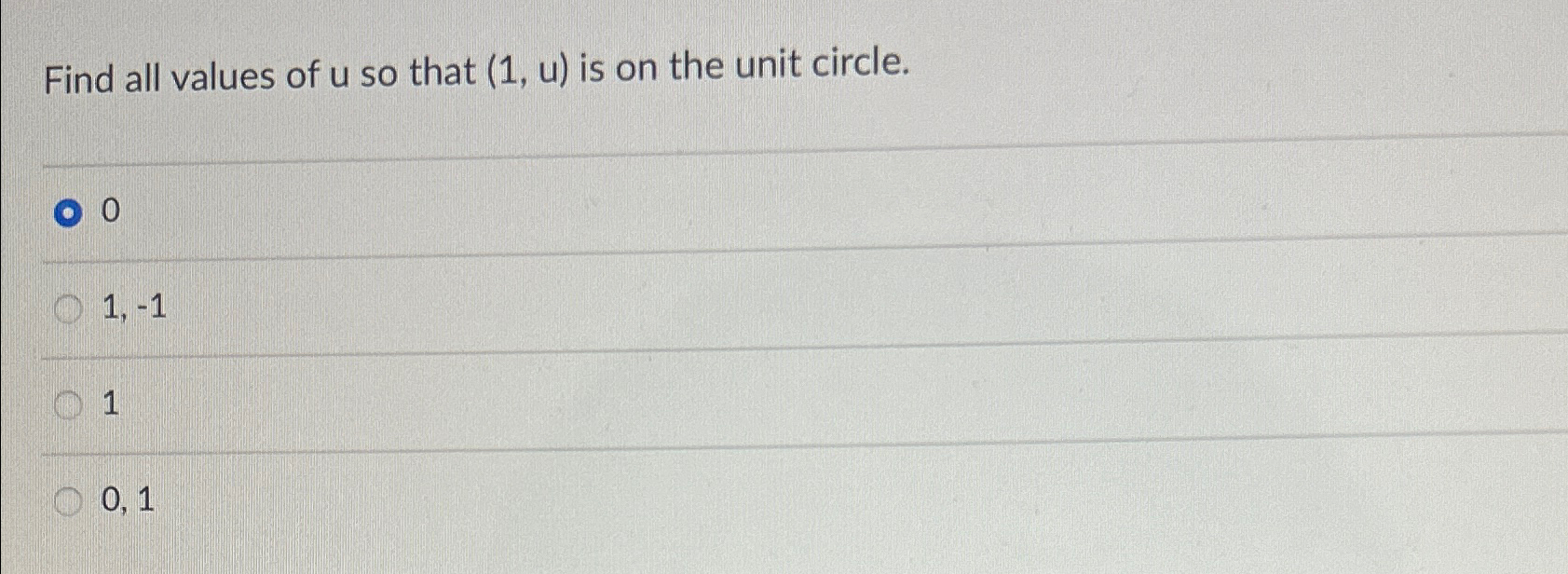 Solved Find all values of u ﻿so that (1,u) ﻿is on the unit | Chegg.com