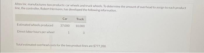 Altex Inc. manufactures two products: car wheels and | Chegg.com