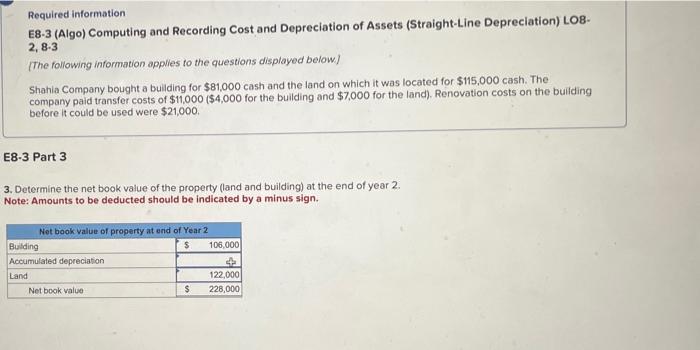 Solved Required information E8-3 (Algo) Computing and | Chegg.com