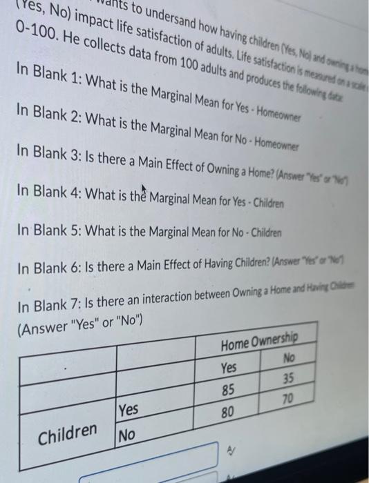 Solved In Blank 1. What is from 100 adults and produces the | Chegg.com Solved In Blank 1. What is from 100 adults and produces the | Chegg.com