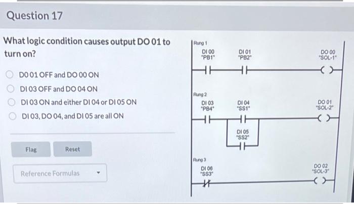 Solved What logic condition causes output DO 01 to turn on? | Chegg.com