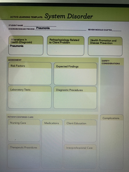 Solved ACTIVE LEARNING TEMPLATE Basic Concept STUDENT NAME | Chegg.com