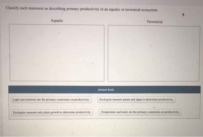 Solved Classify each statement as describing primary | Chegg.com